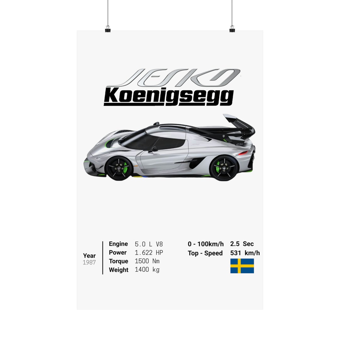 Koenigsegg Jesko Posters - Etsy