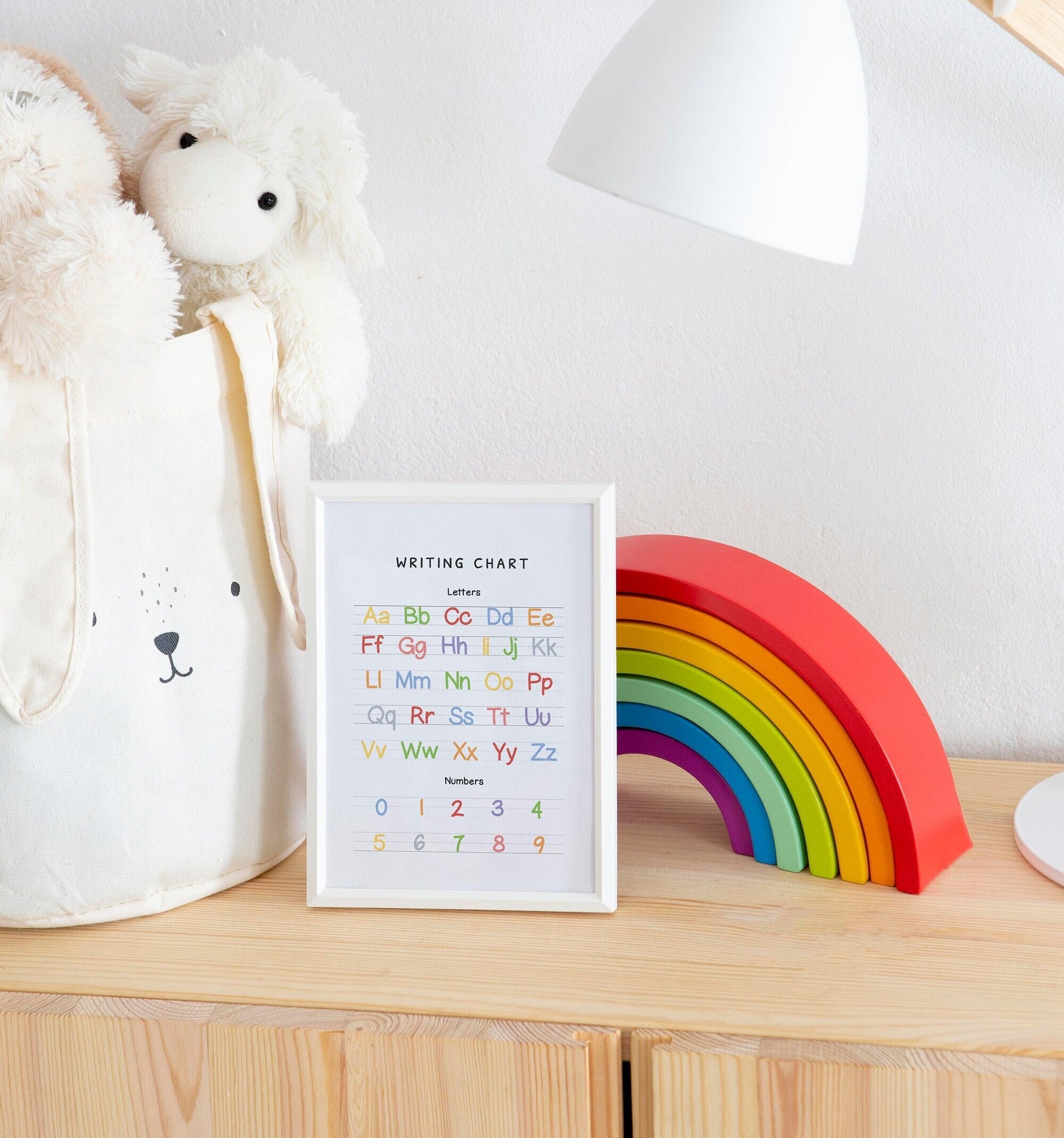 Alphabet and Numbers Writing Chart Vibrant Educational Poster for Kids ...