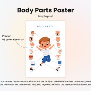 Body Parts, Educational Poster, Printable Wall Art, Digital Download ...