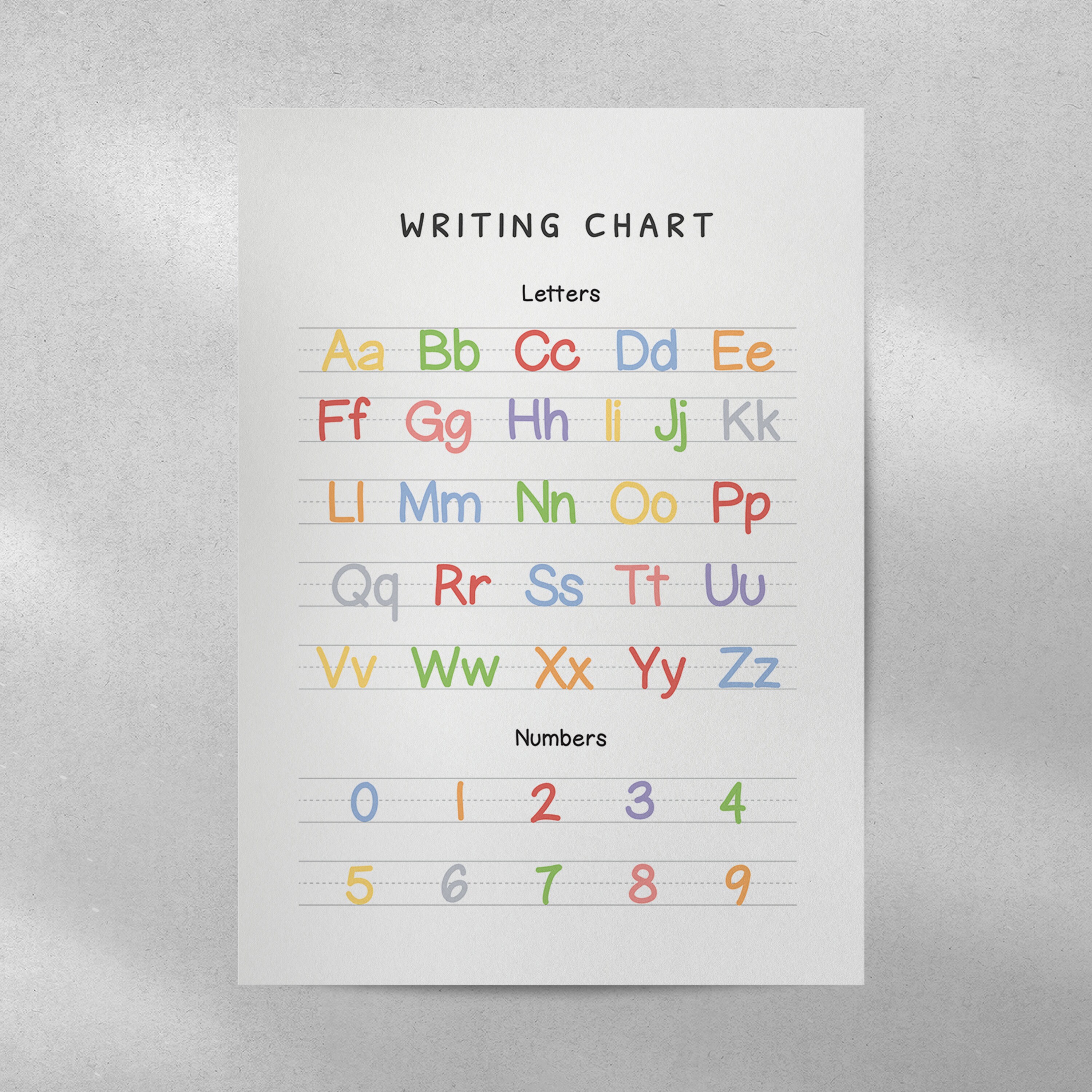 Alphabet and Numbers Writing Chart Vibrant Educational Poster for Kids ...