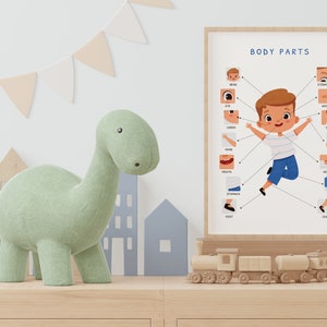 Body Parts, Educational Poster, Printable Wall Art, Digital Download ...