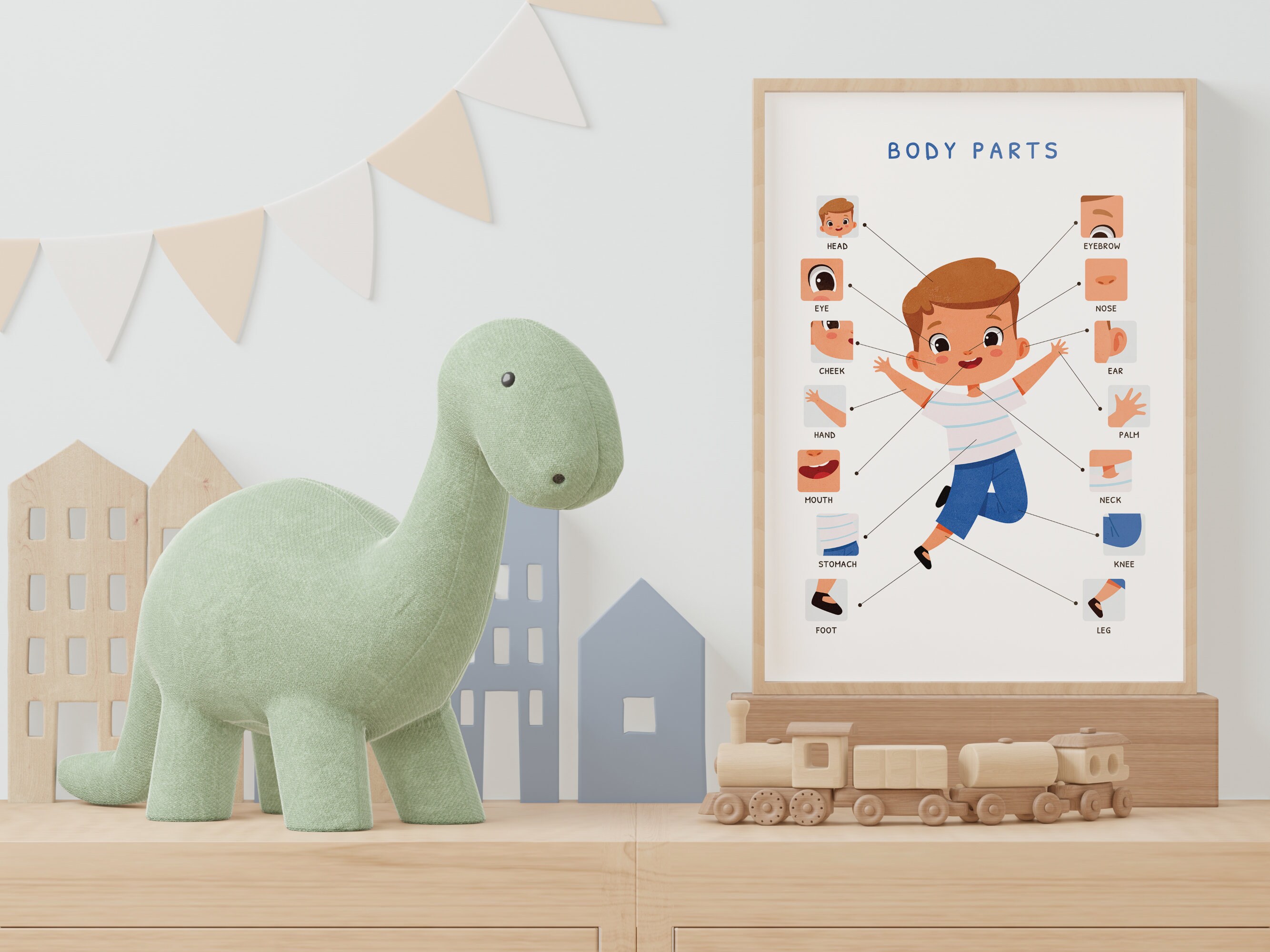 Body Parts, Educational Poster, Printable Wall Art, Digital Download ...