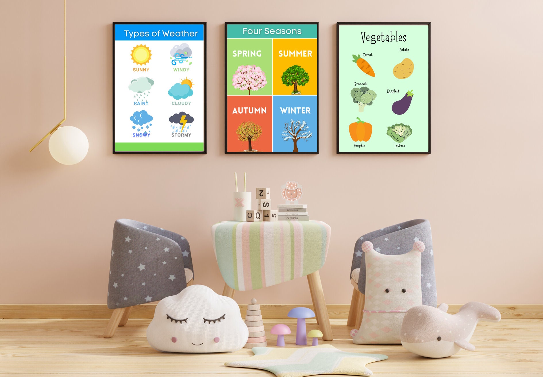 Printable Set of 6 Educational Poster Set for Kids Educative - Etsy