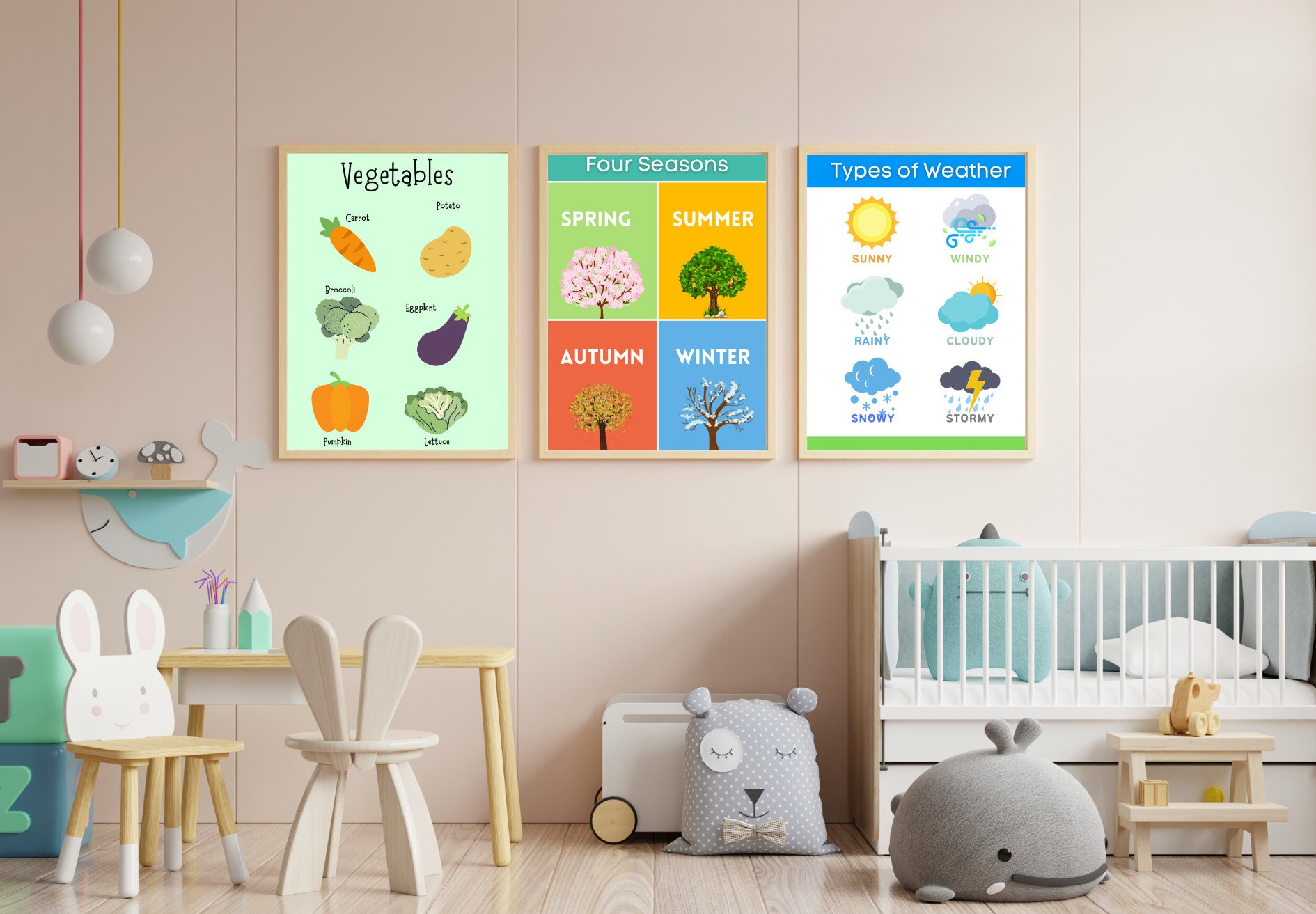 Printable Set of 6 Educational Poster Set for Kids Educative - Etsy