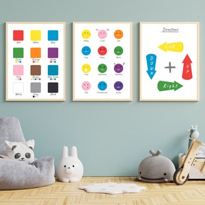 Printable Educational Poster for Nusery, Set Learning Print, Class ...