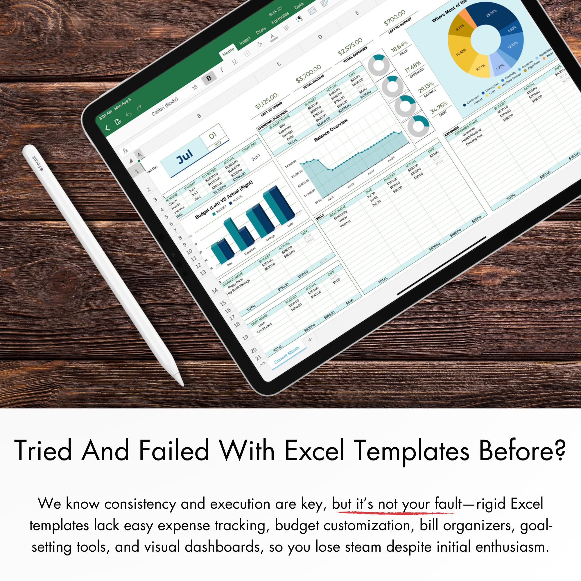Excel Budget Template Bundle: 50+ Financial Dashboards (digital ...