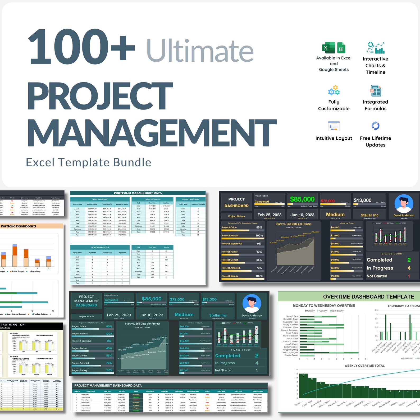 Excel Project Management Template Bundle: 100+ Automated Charts ...