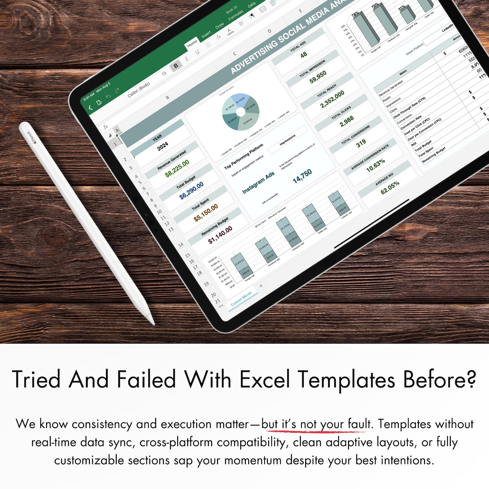 Excel Dashboard Templates – 120+ Powerful Spreadsheets With Automated ...