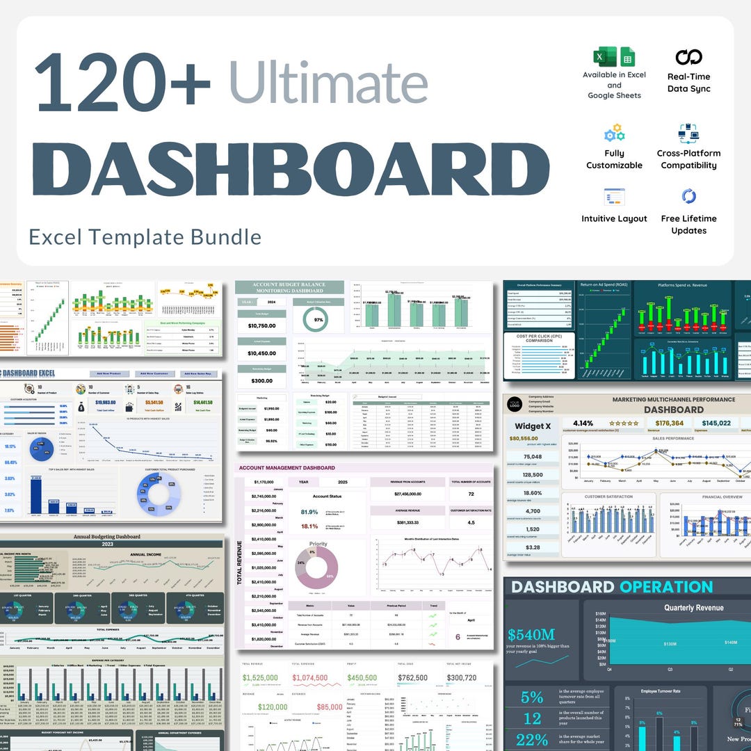 Excel Dashboard Templates – 120+ Powerful Spreadsheets With Automated ...
