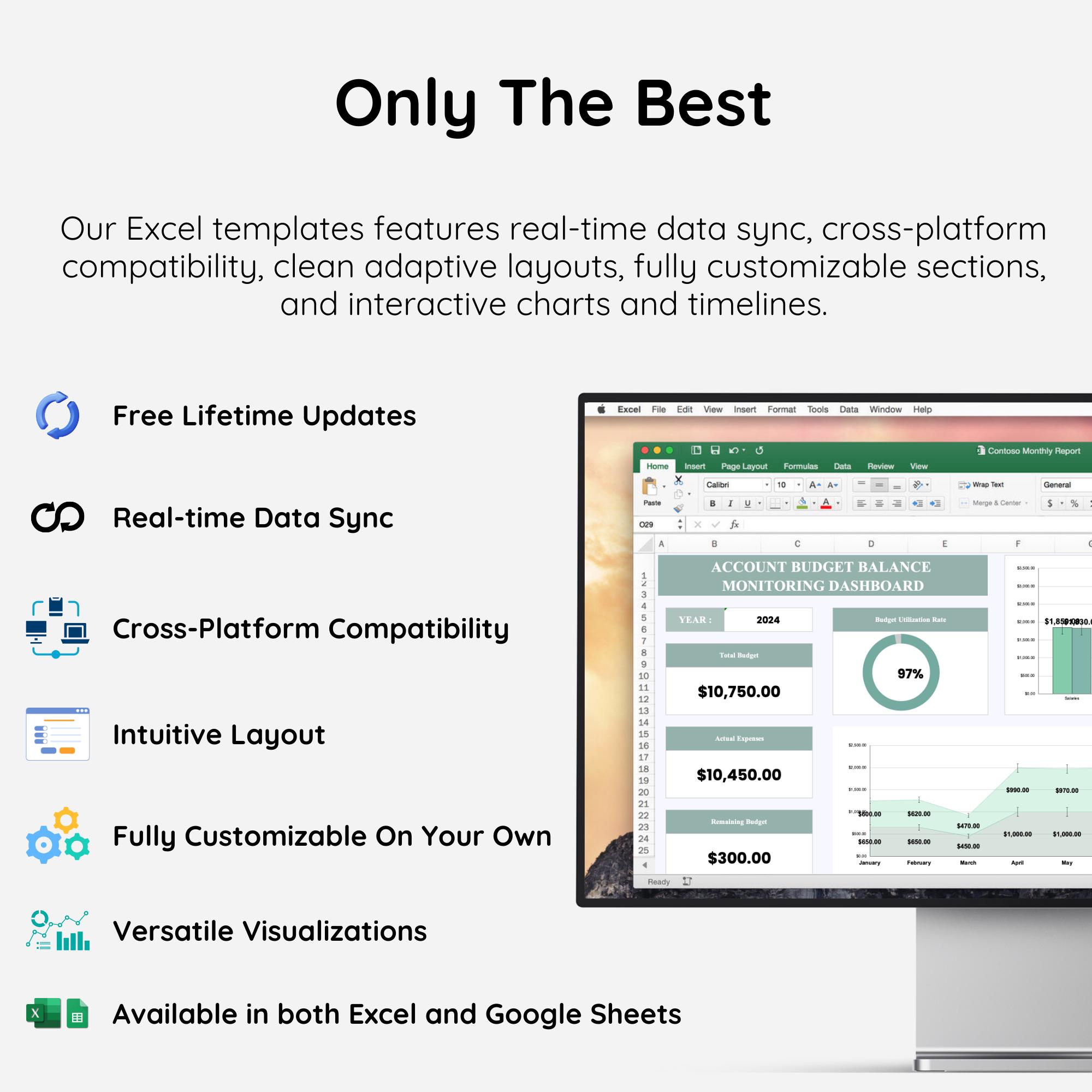 Excel Dashboard Templates – 120+ Powerful Spreadsheets With Automated ...