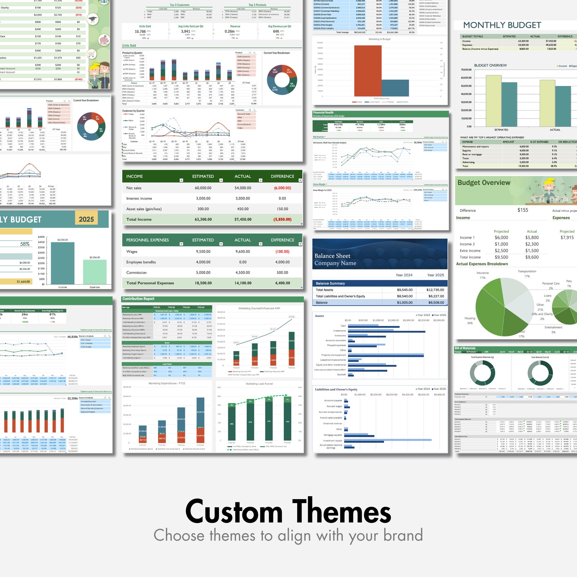 Excel Budget Template Bundle: 50+ Financial Dashboards (digital ...
