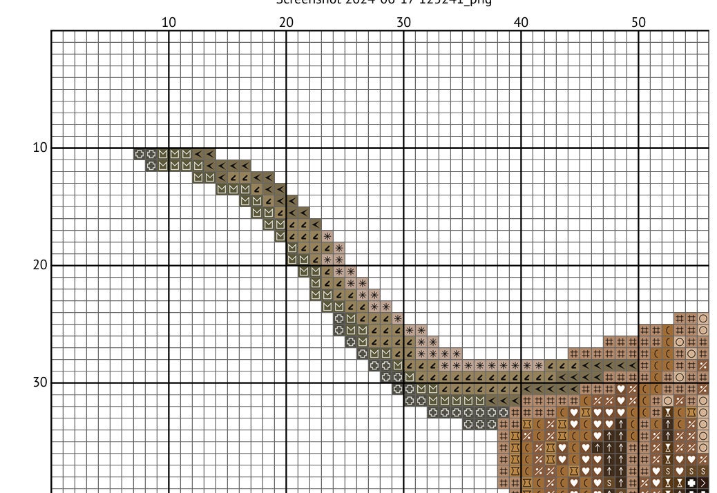 Highland Cow Cross Stitch Pattern, Cross Stitch Chart, Nature Pattern ...