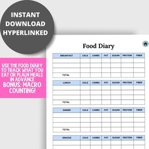 Digital Weekly Meal Planner, Digital Meal Planner, Meal Plan Template ...