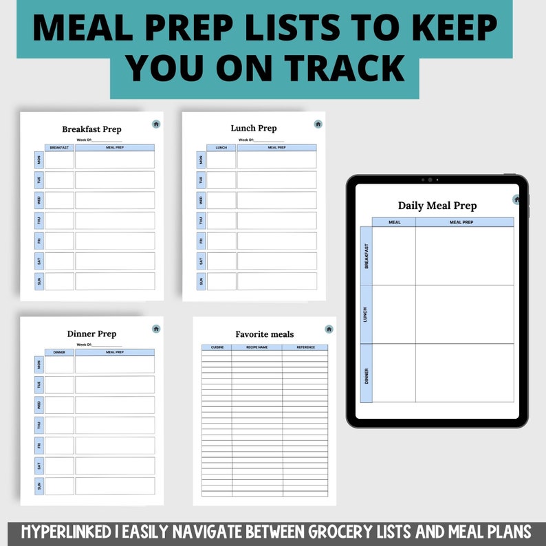 Digital Weekly Meal Planner, Digital Meal Planner, Meal Plan Template ...