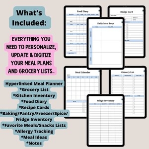 Digital Weekly Meal Planner, Digital Meal Planner, Meal Plan Template ...