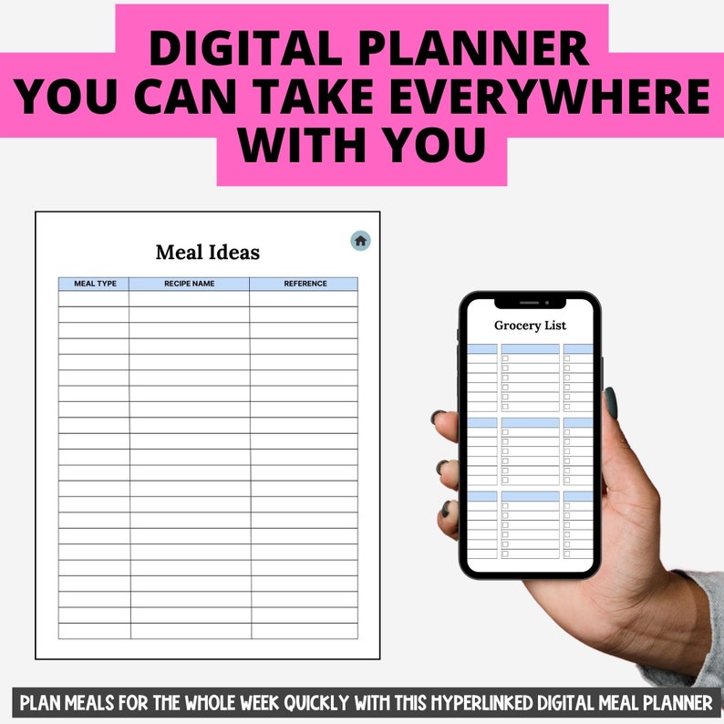 Digital Weekly Meal Planner, Digital Meal Planner, Meal Plan Template ...