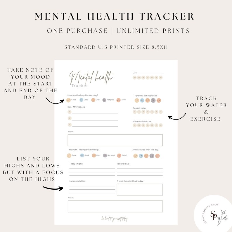 Mental Health Tracker, Mental Health Template, Adolescent AND Adult ...