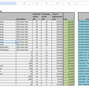 Capital Reserve Study Spreadsheet - Etsy