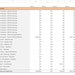 Capital Reserve Study Spreadsheet - Etsy