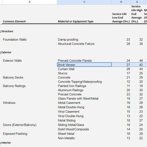 Capital Reserve Study Spreadsheet - Etsy