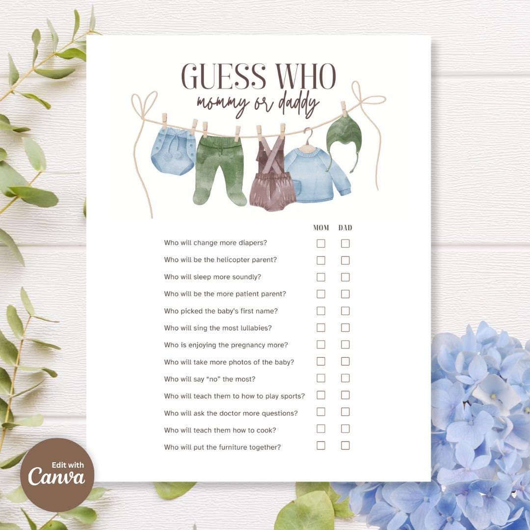 Editable Baby Shower Game Template, Printable Baby Shower Guess Who ...