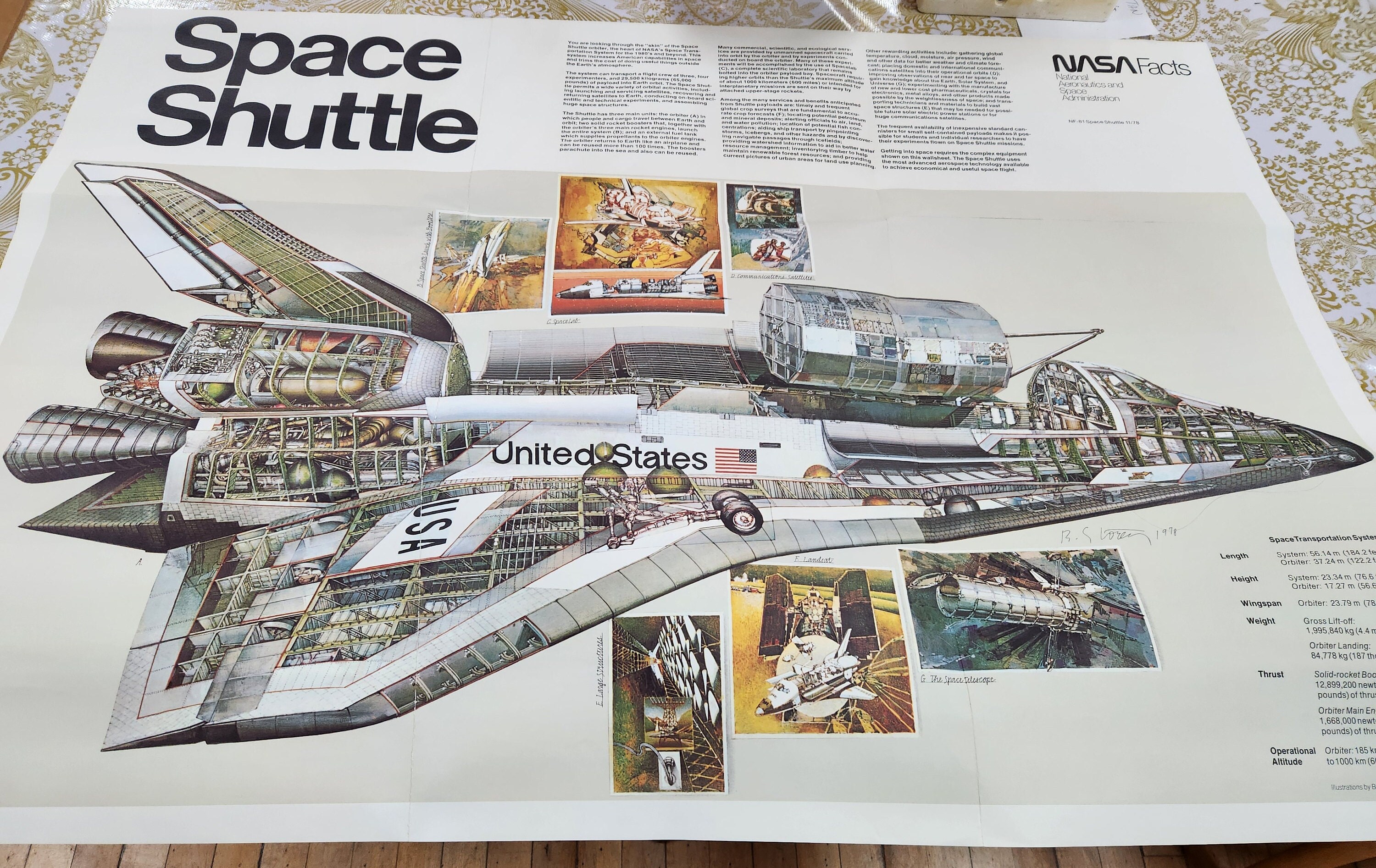 Vintage NASA Facts NF-81 Space Shuttle Signed Wall Poster - Etsy