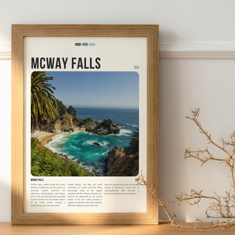 Mcway Falls Poster - Breathtaking Big Sur Coastline Print, Perfect for ...