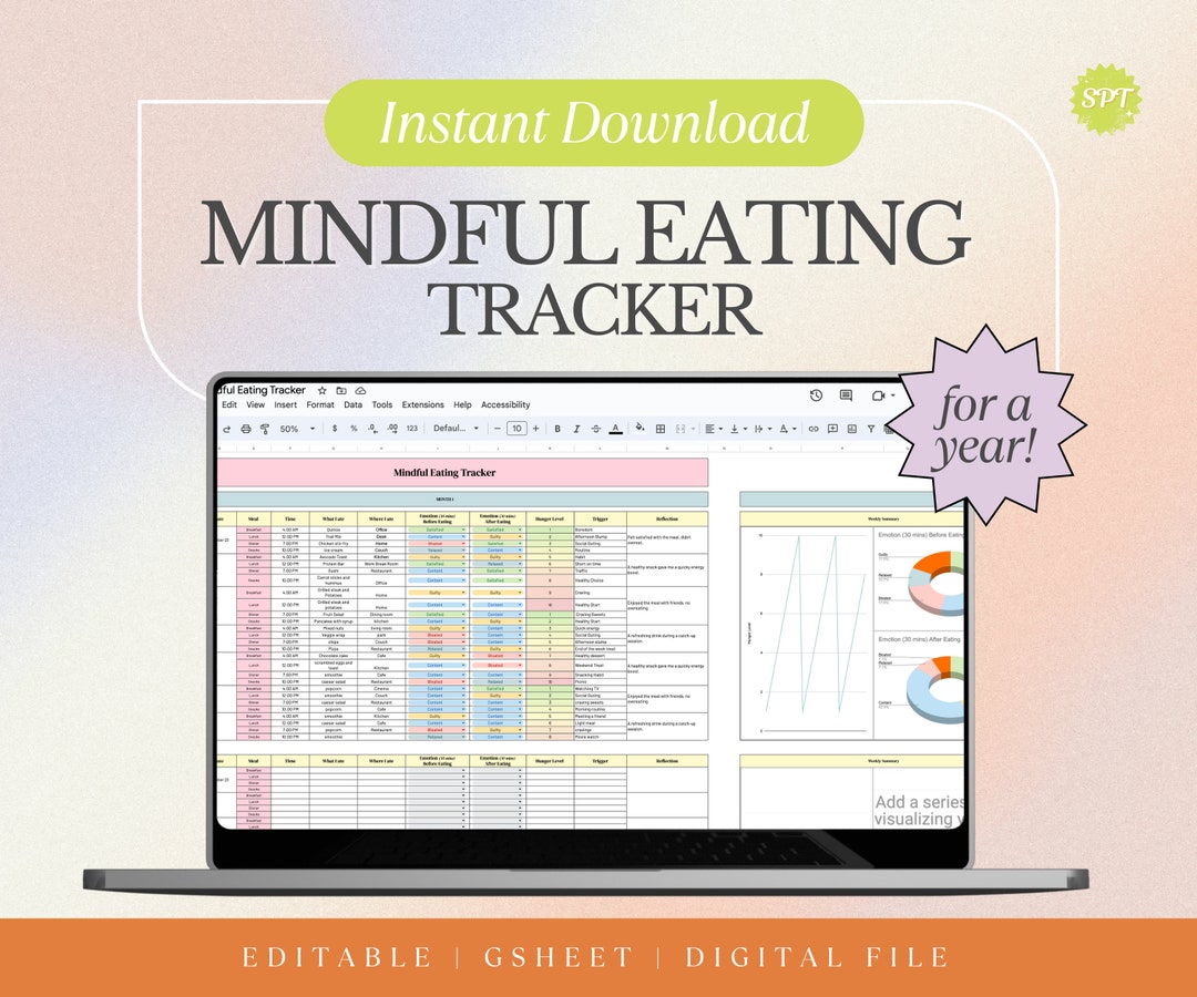 Mindful Eating & Food Tracker Google Sheets Template – Year-long (Q1-Q4 ...