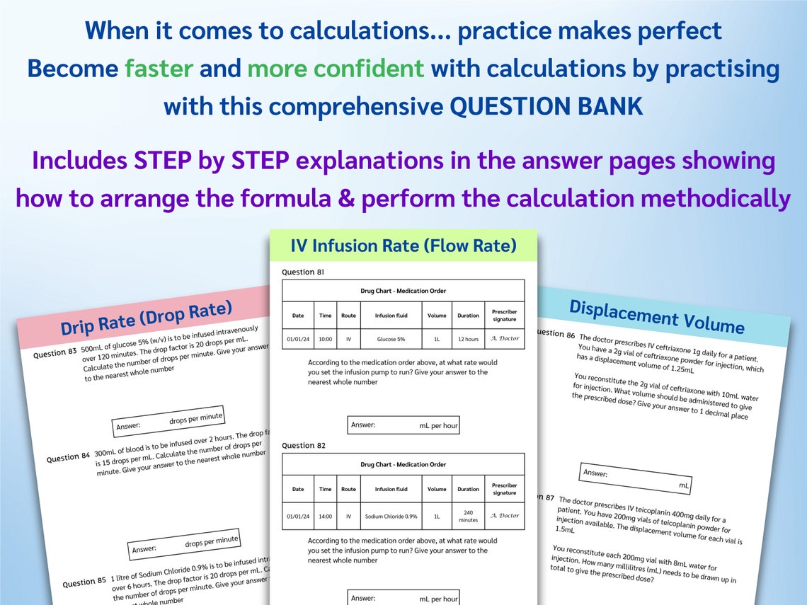 Medication Dosage Calculation Study Guide Bundle 2024 | Student Nurse ...