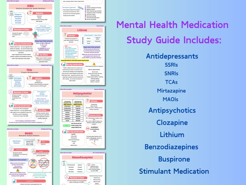 Pharmacology Study Guide | Mental Health Nursing Notes | Psychiatric ...