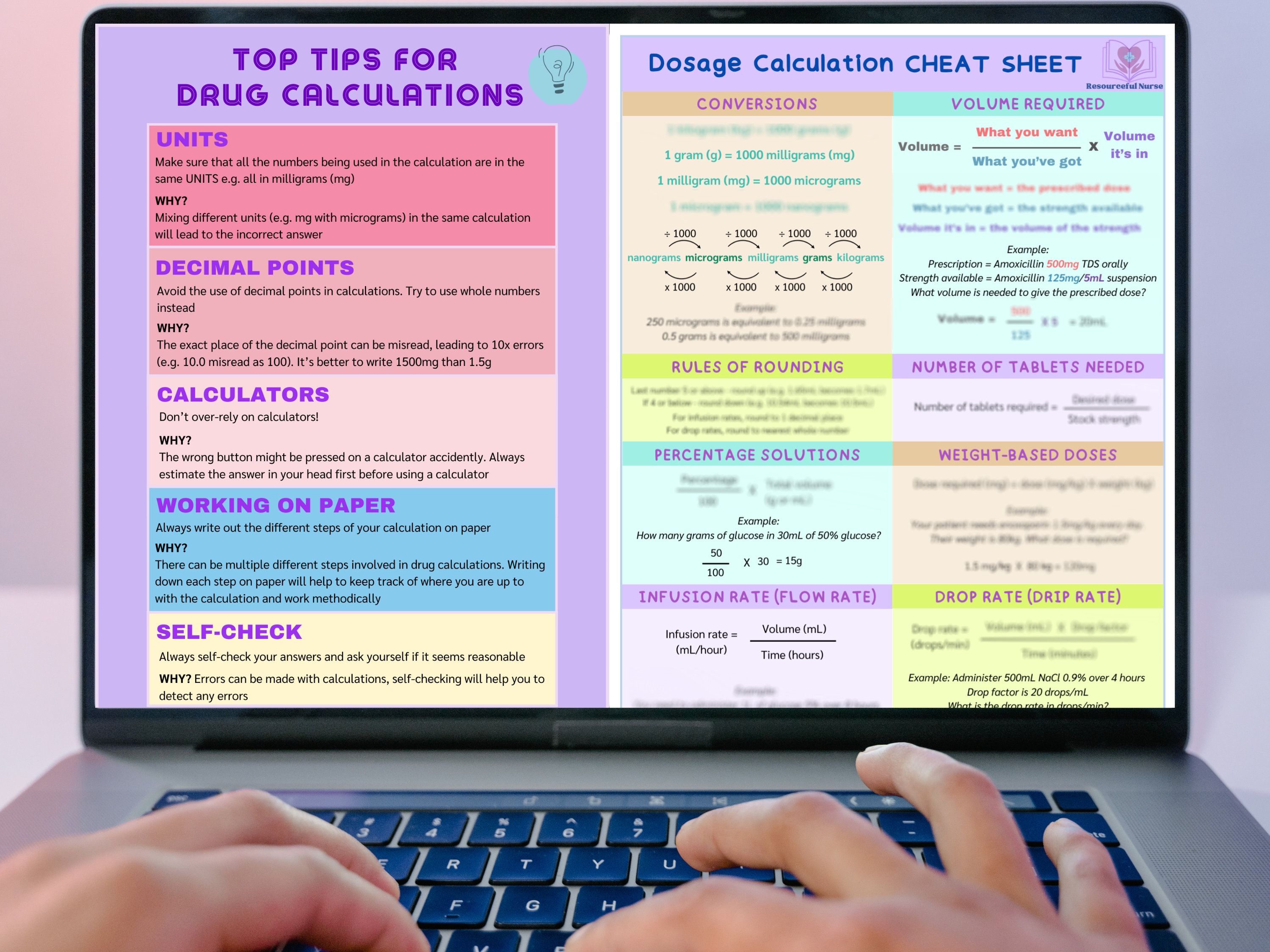Complete Dosage Calculation Study Guide Bundle | Drug Calculations ...