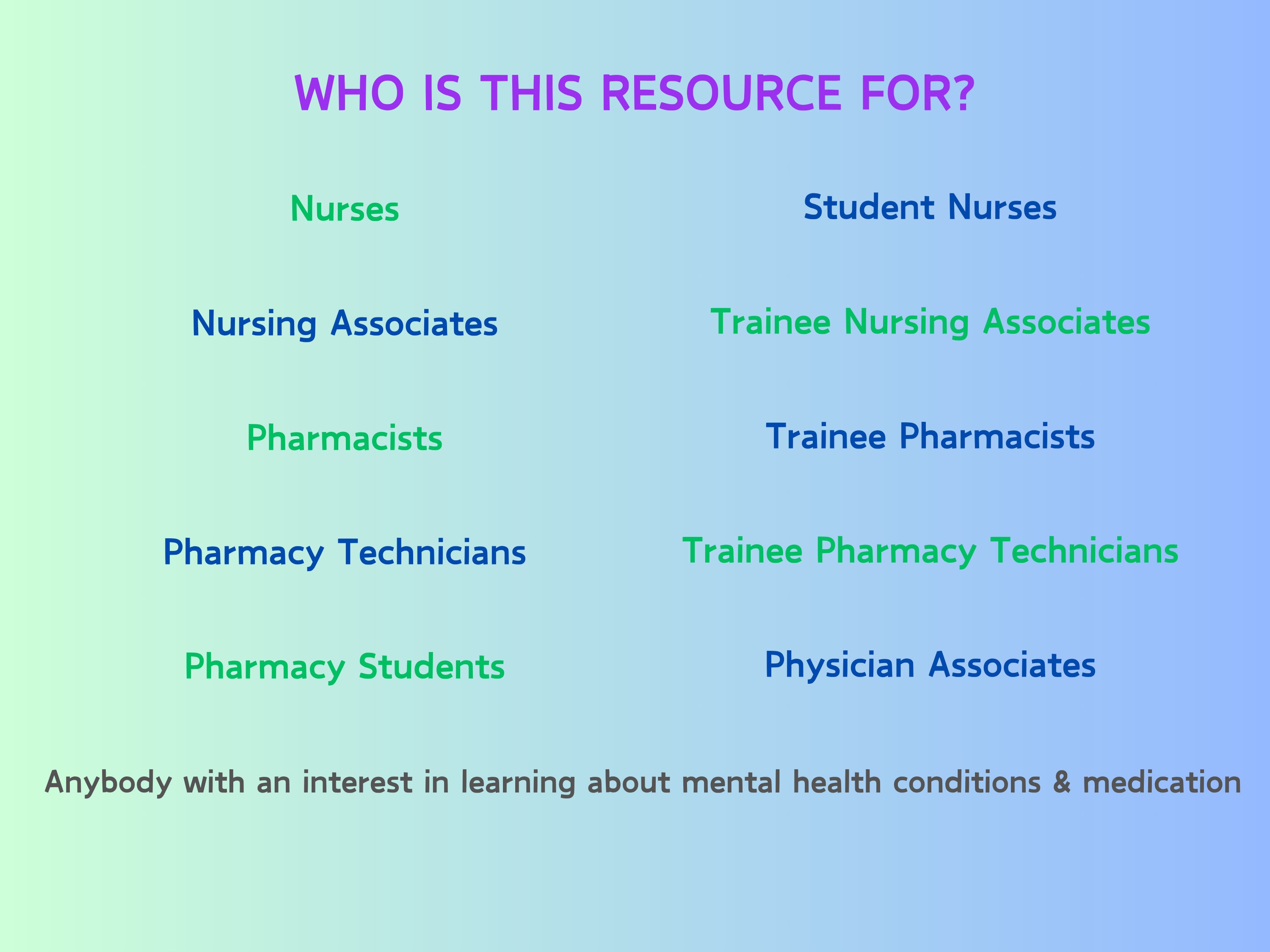 Pharmacology Study Guide | Mental Health Nursing Notes | Psychiatric ...
