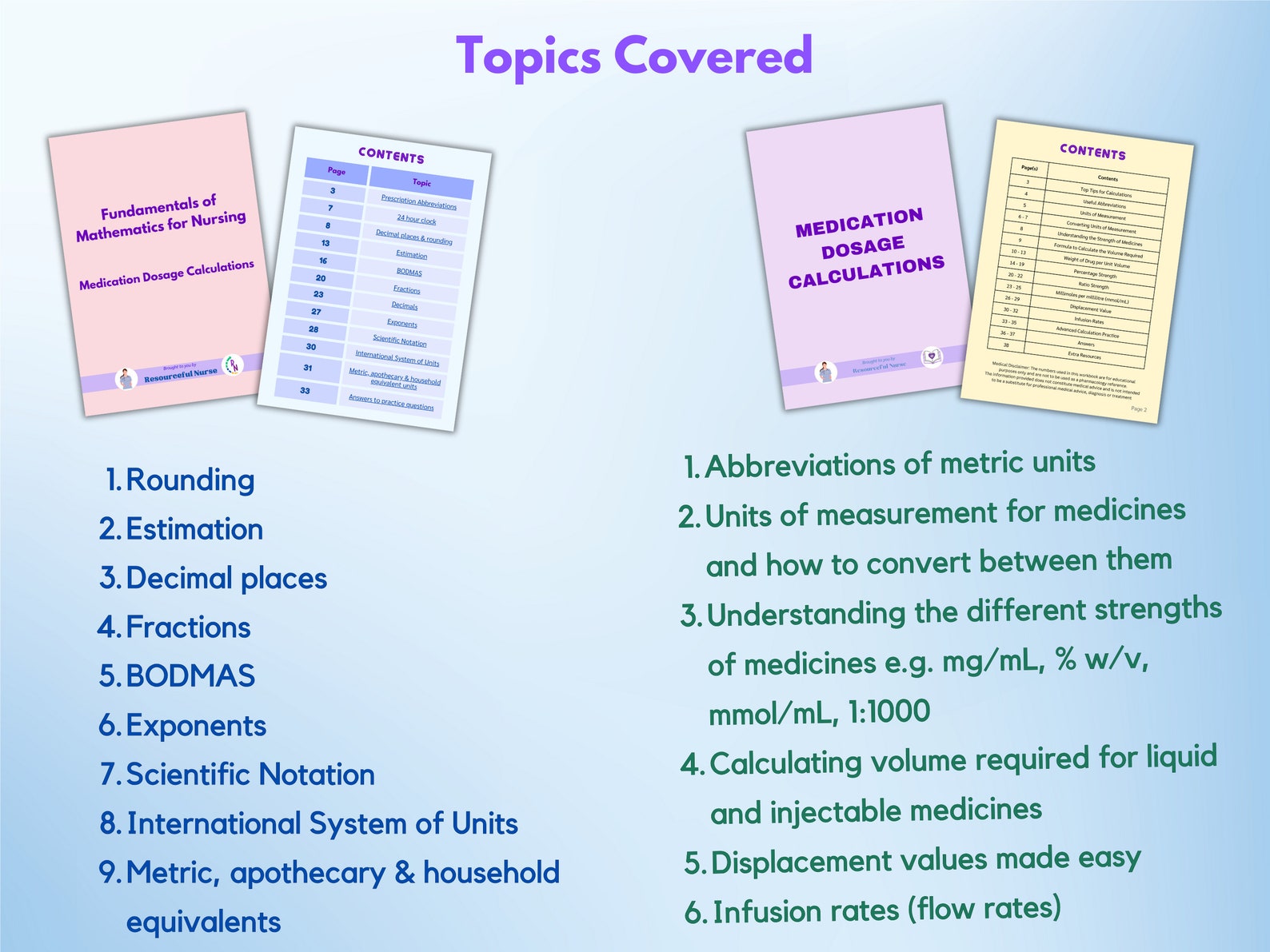 Complete Dosage Calculation Study Guide Bundle | Drug Calculations ...