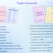 Complete Dosage Calculation Study Guide Bundle | Drug Calculations ...