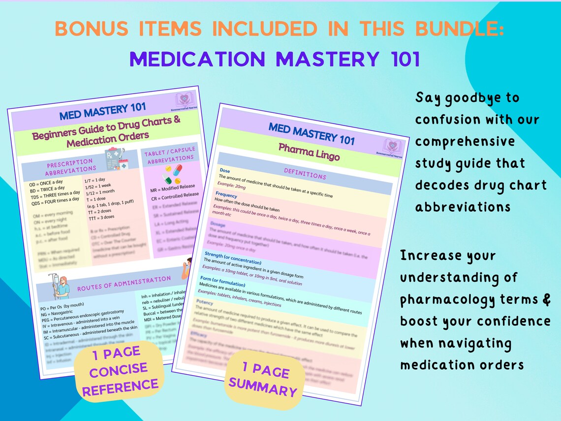 Medication Dosage Calculations Cheat Sheet | Drug Calculation Formulas ...