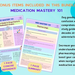 Medication Dosage Calculations Cheat Sheet | Drug Calculation Formulas ...