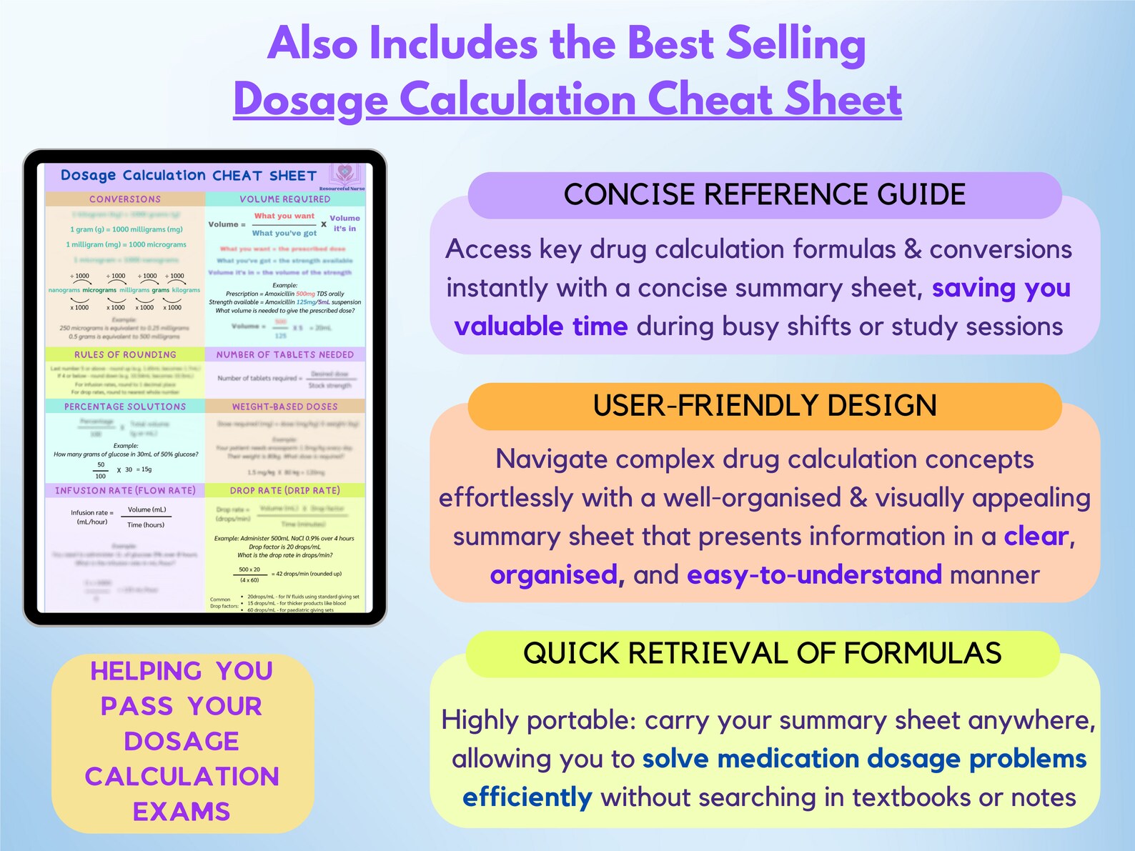 Complete Dosage Calculation Study Guide Bundle | Drug Calculations ...