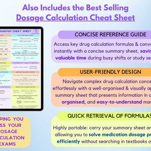 Complete Dosage Calculation Study Guide Bundle | Drug Calculations ...