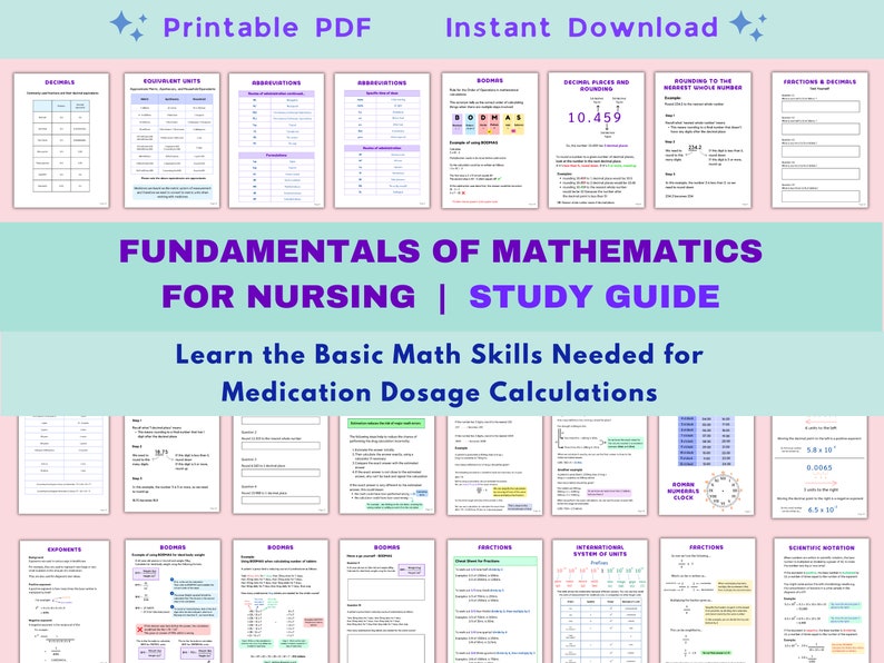 Nursing Fundamentals | Dosage Calculation Study Guide | Nursing Notes ...