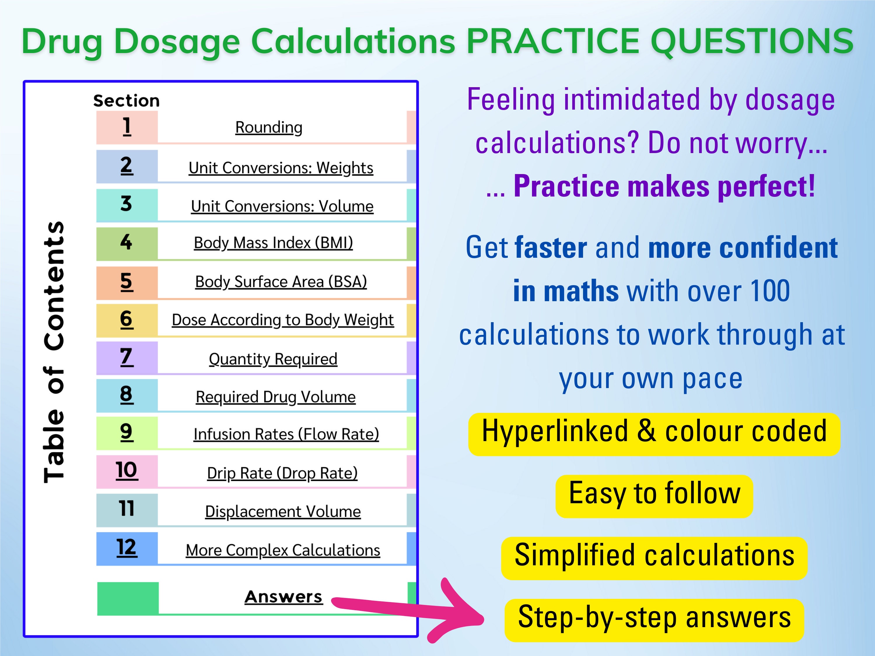 Medication Dosage Calculation Study Workbook | Student Nurse | Drug ...