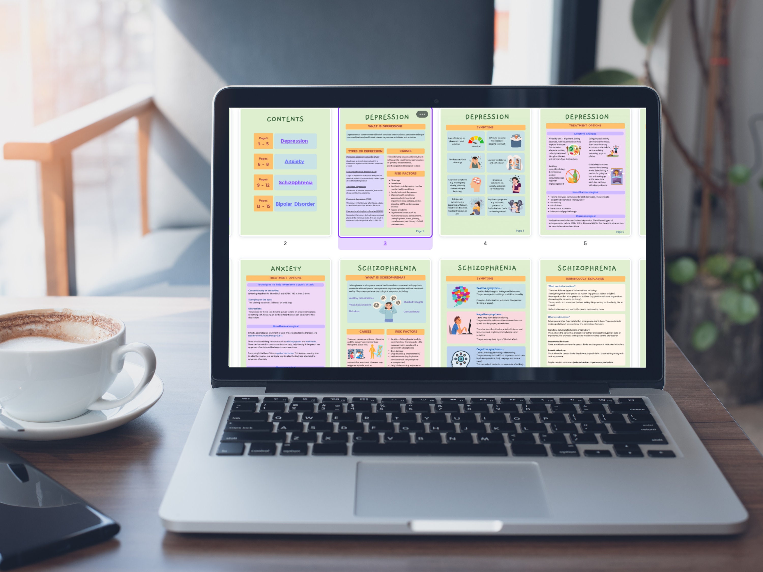 Mental Health Nurse Notes | Mental Health Study Guide | Nursing Notes ...