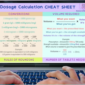 Medication Dosage Calculations Cheat Sheet | Drug Calculation Formulas ...