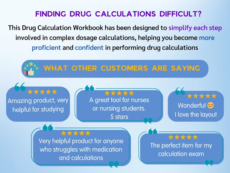 Medication Dosage Calculation Study Guide Bundle 2024 | Student Nurse ...