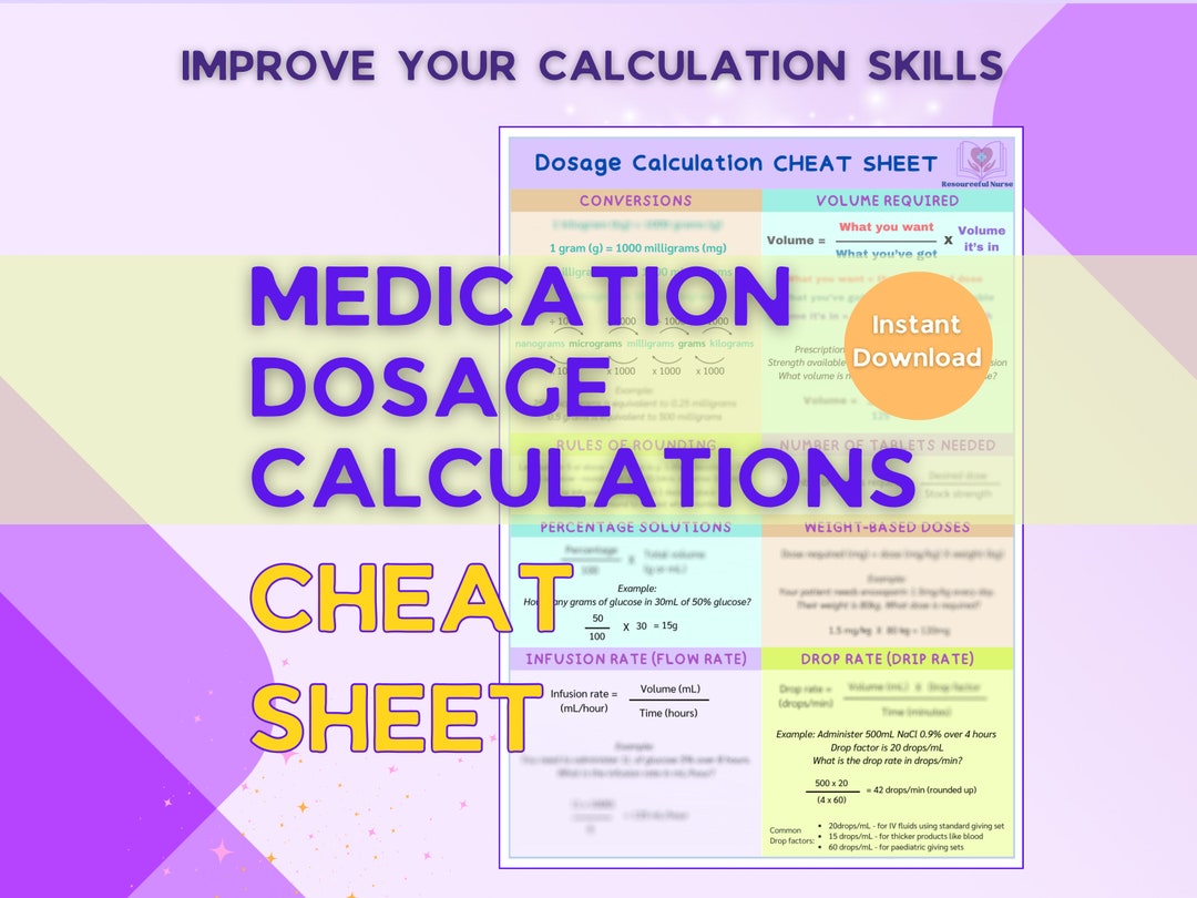 Dosage Calculation Formula Cheat Sheet Drug Calculations for - Etsy Denmark