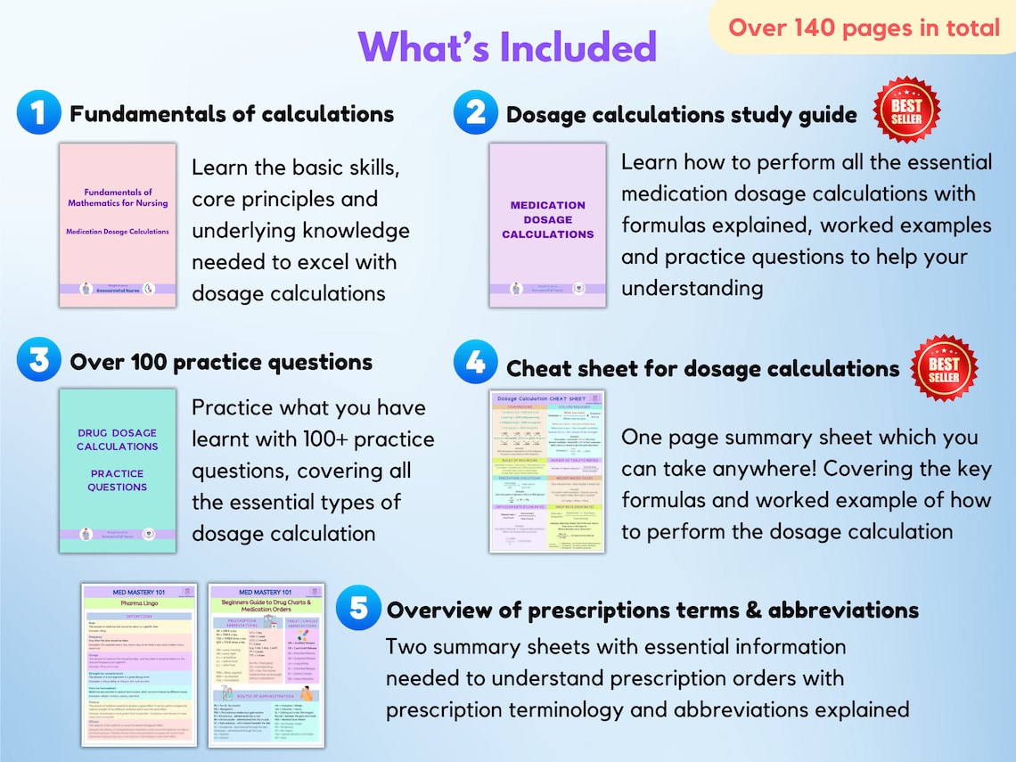 Complete Dosage Calculation Study Guide Bundle | Drug Calculations ...