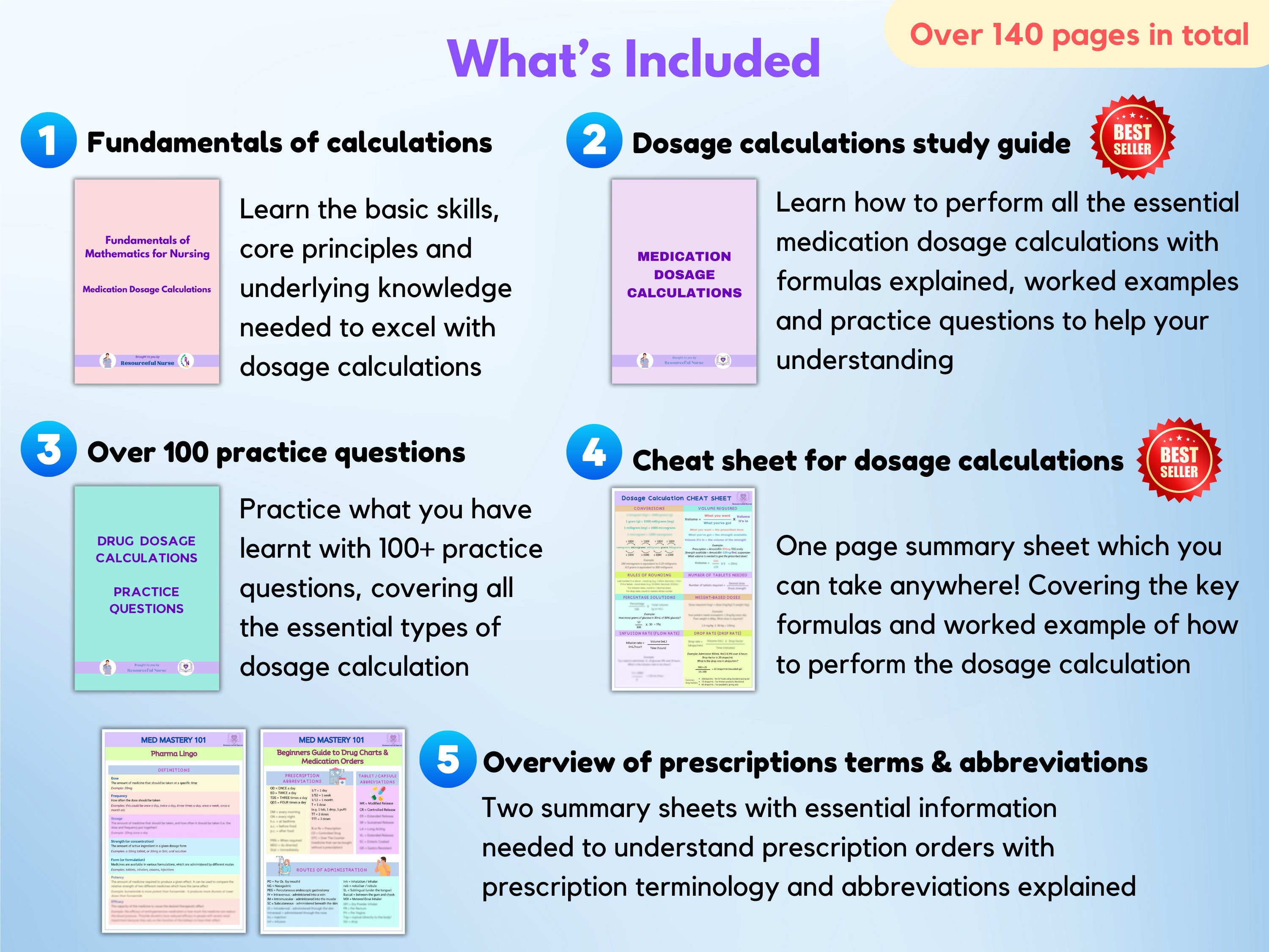 Complete Dosage Calculation Study Guide Bundle | Drug Calculations ...