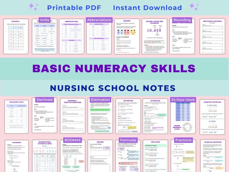 Nursing Fundamentals | Dosage Calculation Study Guide | Nursing Notes ...