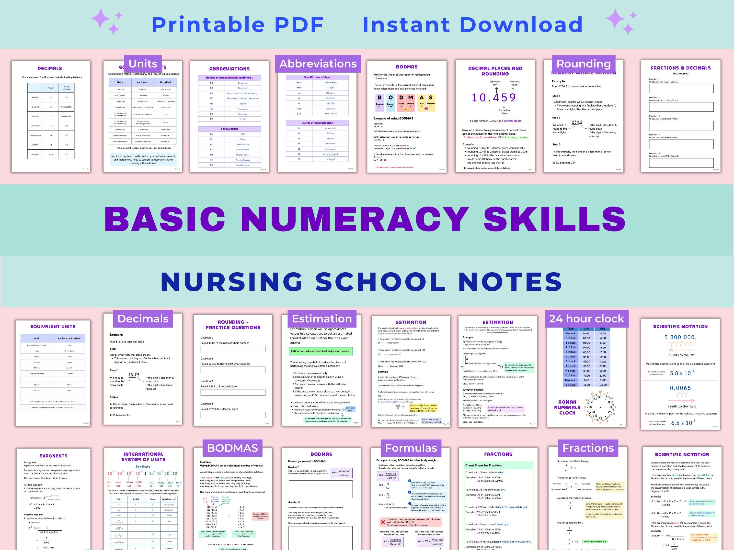 Nursing Fundamentals | Dosage Calculation Study Guide | Nursing Notes ...