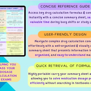 Medication Dosage Calculations Cheat Sheet | Drug Calculation Formulas ...