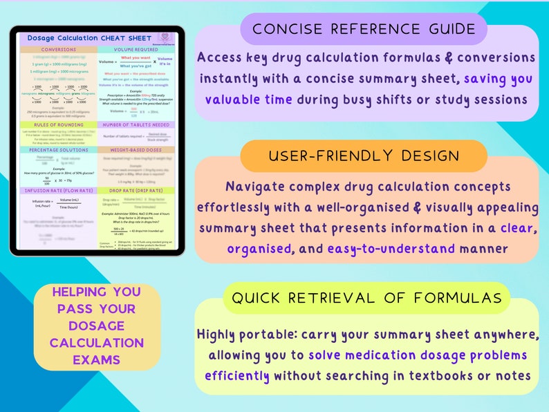 Medication Dosage Calculations Cheat Sheet | Drug Calculation Formulas ...